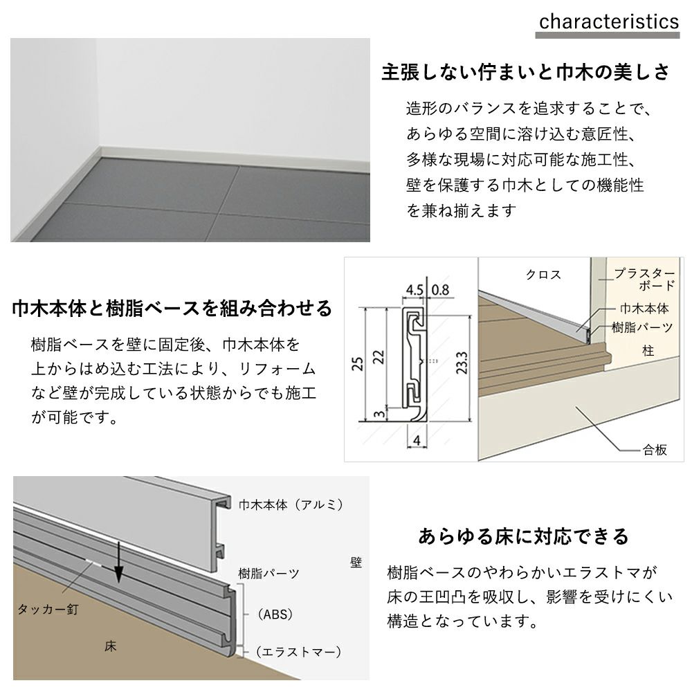 森田アルミ工業 fitbase アルミ巾木 直線部材L=3600 6本入 FT36T｜建材・住宅資材の公式通販LDK plus